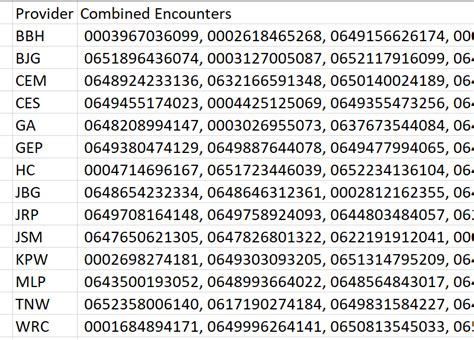 R Recoding A Column Based Off Of A Mapindex That Defines Subsets Of Variables In That Column