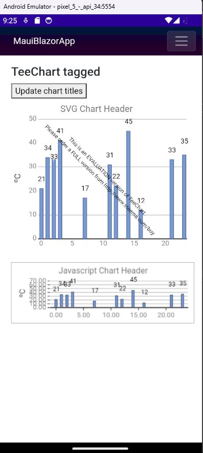 Teechart Net For Maui Now Also For Blazor Steema Blogs