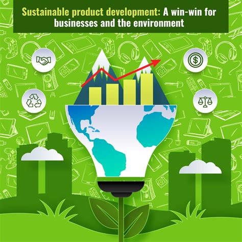Sustainable Product Development A Win Win For Businesses And The Environment