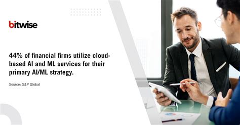 Bitwise Inc On Linkedin Cloudcomputing Ai Machinelearning Fintech Financialservices