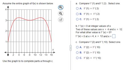 Solved Assume The Entire Graph Of F X Is Shown Below Use Chegg Com