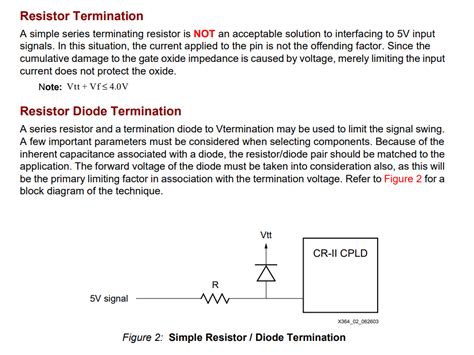 Digital Logic Level At Thomas Castro Blog