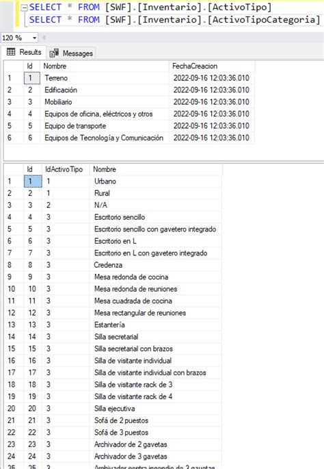 C Inner Join Brings The Data But I Cant Get It When Performing The Query Stack Overflow