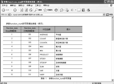 Excel办公实操，获取网页内容，2大操作方式 正数办公