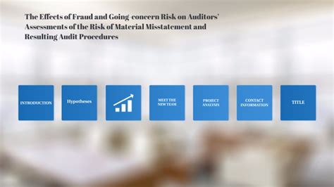 The Effects Of Fraud And Going Concern Risk On Auditors Assessments Of