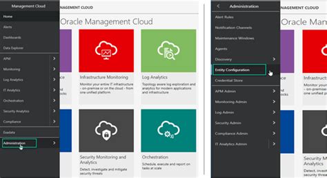 Decommissioning Oracle Management Cloud Stack With Bottom Up Approach By Nassyam Basha