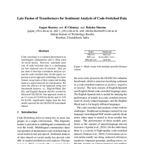 Late Fusion Of Transformers For Sentiment Analysis Of Code Switched