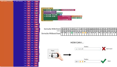 Scan Invented Symbols Mit App Inventor Help Mit App Inventor Community