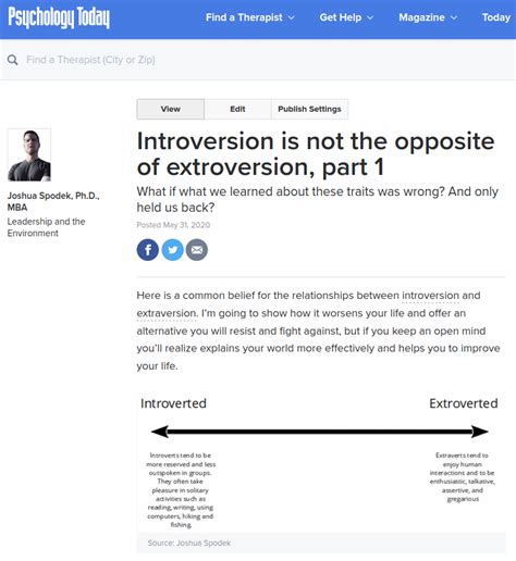 Psychology Today Introversion Is Not The Opposite Of Extroversion Joshua Spodek