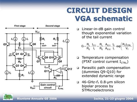 PPT High Dynamic Range VGA With Temperature Compensation And Linear In DB Gain Control