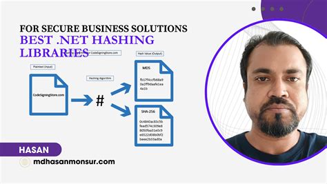 Using The Base Keyword To Pass Parameters To Base Class Constructors In