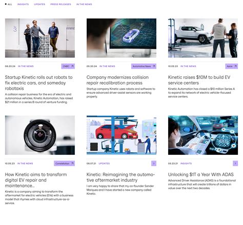 Ramp Customers Page Section Hero Blog Header Section Design Design