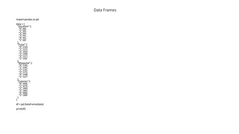 Data Frame Data Structure In Python Pandaspptx