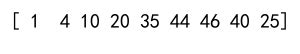 Numpy correlate 极客教程