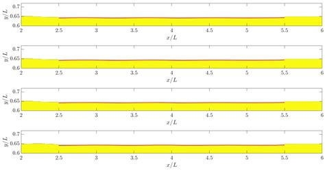 Jmse Free Full Text Viscoelastic Waveice Interactions A Jmse Free Full Text Viscoelastic Waveice Interactions A