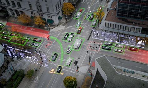 Perception 딥러닝 기반 이미지 인식 기술의 다양한 응용 분야와 주요 적용 사례deep Learning Vision