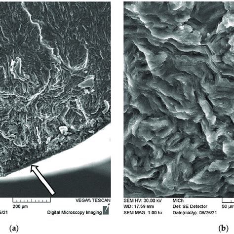 The Initiation Point Of The Fatigue Crack A And The Detail Of The Download Scientific Diagram
