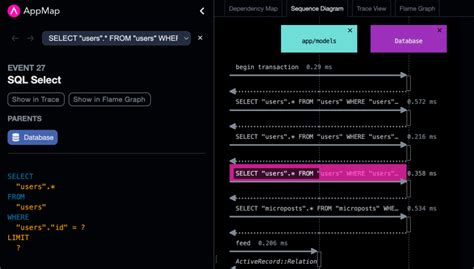 Appmap For Confluence Atlassian Marketplace