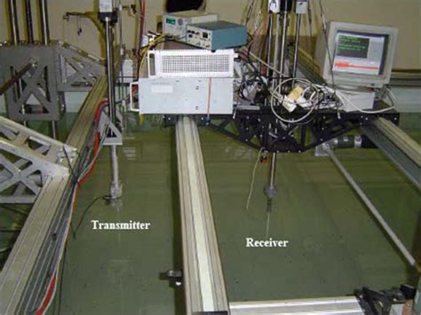 A Linear Equispaced Array With Several Sources Each Has A Different