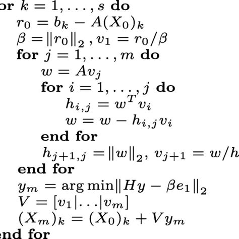 Gmres Li With S Rhs M Iterations Download Scientific Diagram