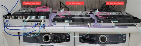 Fs Cabling Solutions