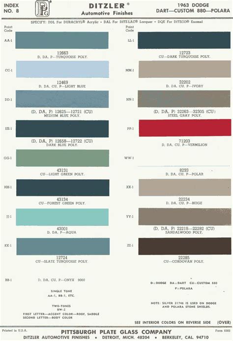 Mopar Color Chart