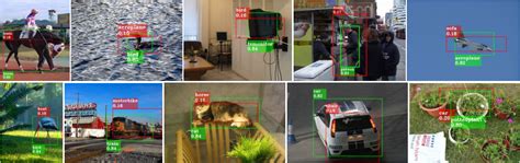 Figure 1 From Towards Noise Resistant Object Detection With Noisy Annotations Semantic Scholar