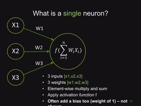 Convolutional Neural Networks For Computer Vision Applications Ppt Free Download