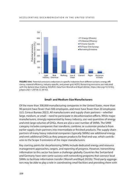 Read Accelerating Decarbonization In The United States Technology