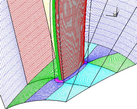 Figure 2 From Numerical Tools For Contra Rotating Open Rotor Performance Noise And Vibration