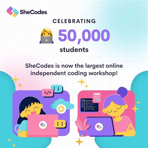 Matthieu Delac On Linkedin Community Shecodes Coding Career Course Workshop 19 Comments