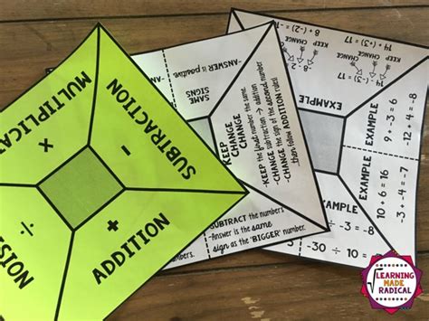 Interactive Notes Activities Learning Made Radical