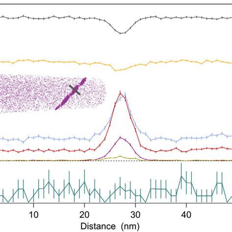 Thin Section Photomicrograph Showing The Relationship Of Euhedral Download Scientific Diagram