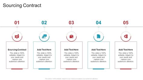 Sourcing Contract In Powerpoint And Google Slides Cpb PPT Presentation