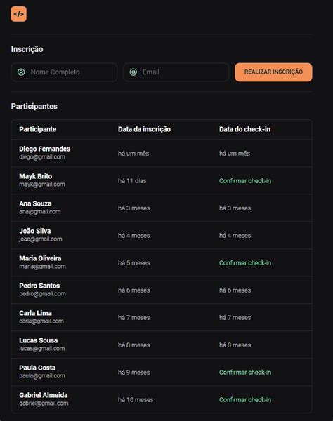 Em Busca Do Full Stack Explorando Html Css E Java Script Na Nlw Da Rocketseat Como Sempre Mayk