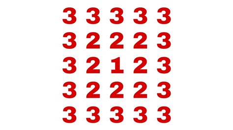 Problem 4 Pattern 3 Concentric Squares C Programming Youtube