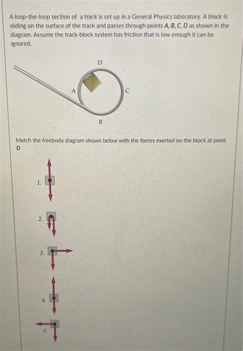 Solved A Loop The Loop Section Of A Track Is Set Up In A