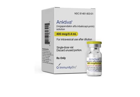 Anktiva Approved For Bcg Unresponsive Non Muscle Invasive Bladder Cancer