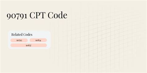 96127 Cpt Code Guide To Behavioral Assessment Billing