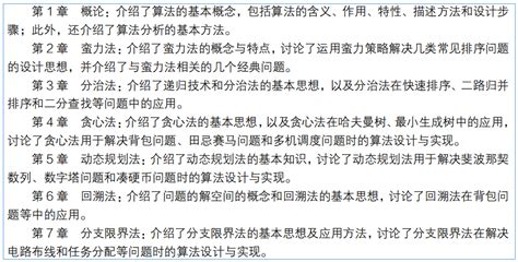 算法设计基础 图书 人邮教育社区