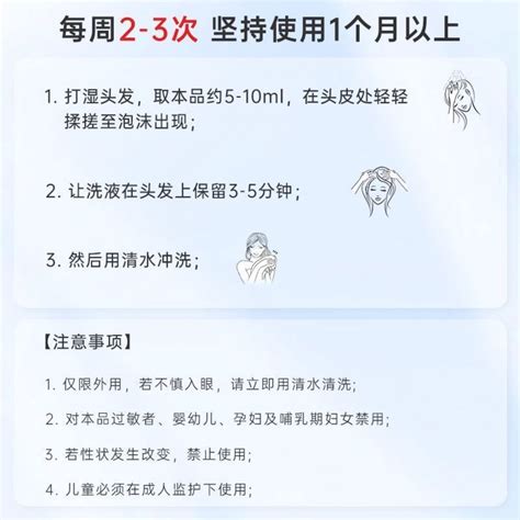 Coal Tar Lotion 110ml 煤焦油 Anti Dandruff Anti Itch Eczema Relief Anti