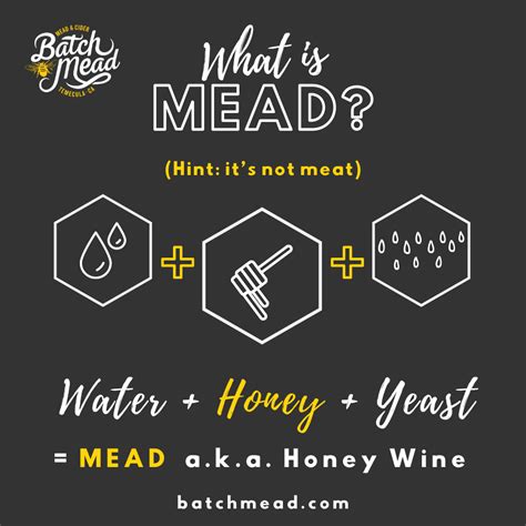 What Is Mead Learn About Honey Wine Batch Mead
