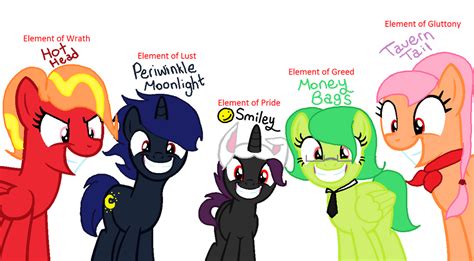 Thefive Deadly Sins By Honneykitten On Deviantart