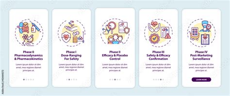 Clinical Trials Phases Onboarding Mobile App Page Screen With Concepts Dosage Efficacy Control