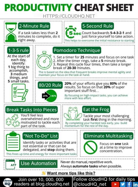 Rida Fatima On Linkedin Personally Online Internships Courses And Right You Tube Videos Are