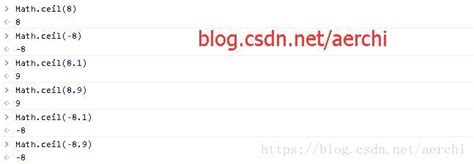 乐意黎原创 向上取整⌈⌉和向下取整⌊⌋符号含义及应用向上取整符号 Csdn博客
