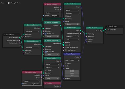 Transforms How To Repeat Geometry And Do Boolean Between Previous Geometry And Current One
