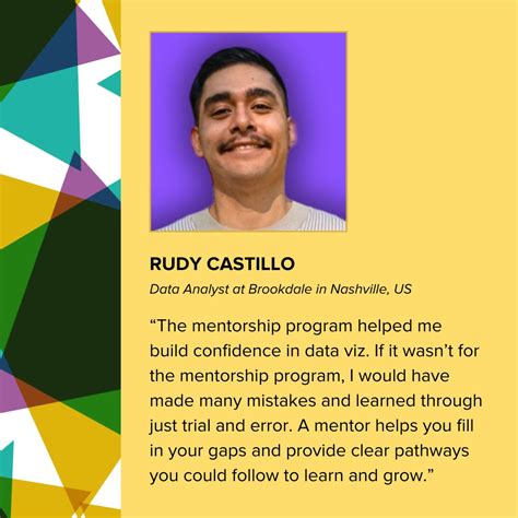 Data Visualization Society On Linkedin Dataviz