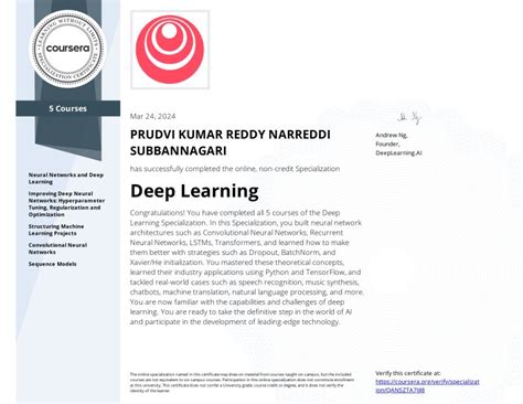 Machinelearning Deeplearning Coursera Andrewng Deeplearningai Ai