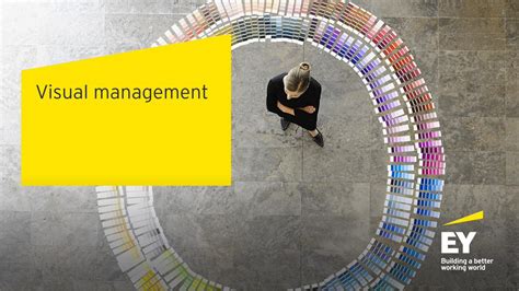 Pdf Visual Management — Kanban Board Dokumentips